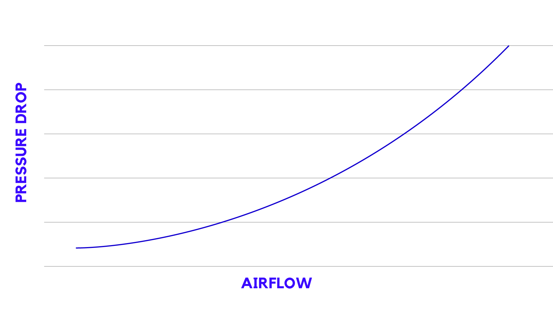 Understanding and Comparing FFP2, KN95, N95, and Other Filtering ...